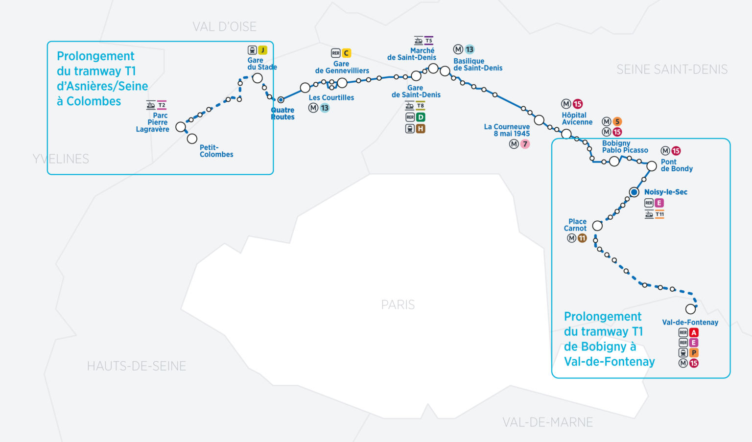 Prolongement du T1 à l'ouest - Asnieres > Colombes: le projet