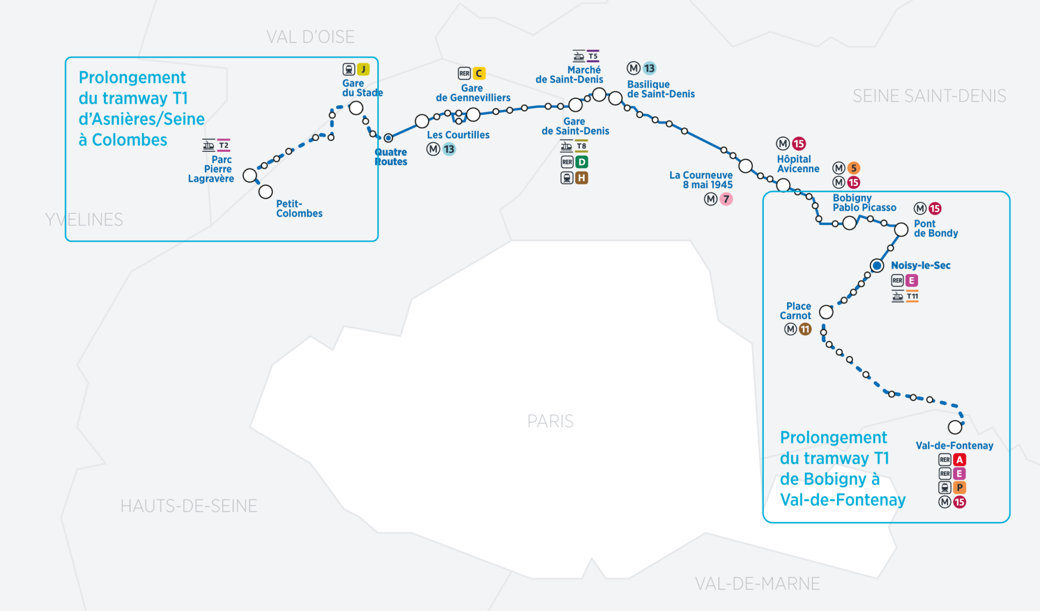 Prolongement du T1 à l'ouest - Asnieres > Colombes: le projet